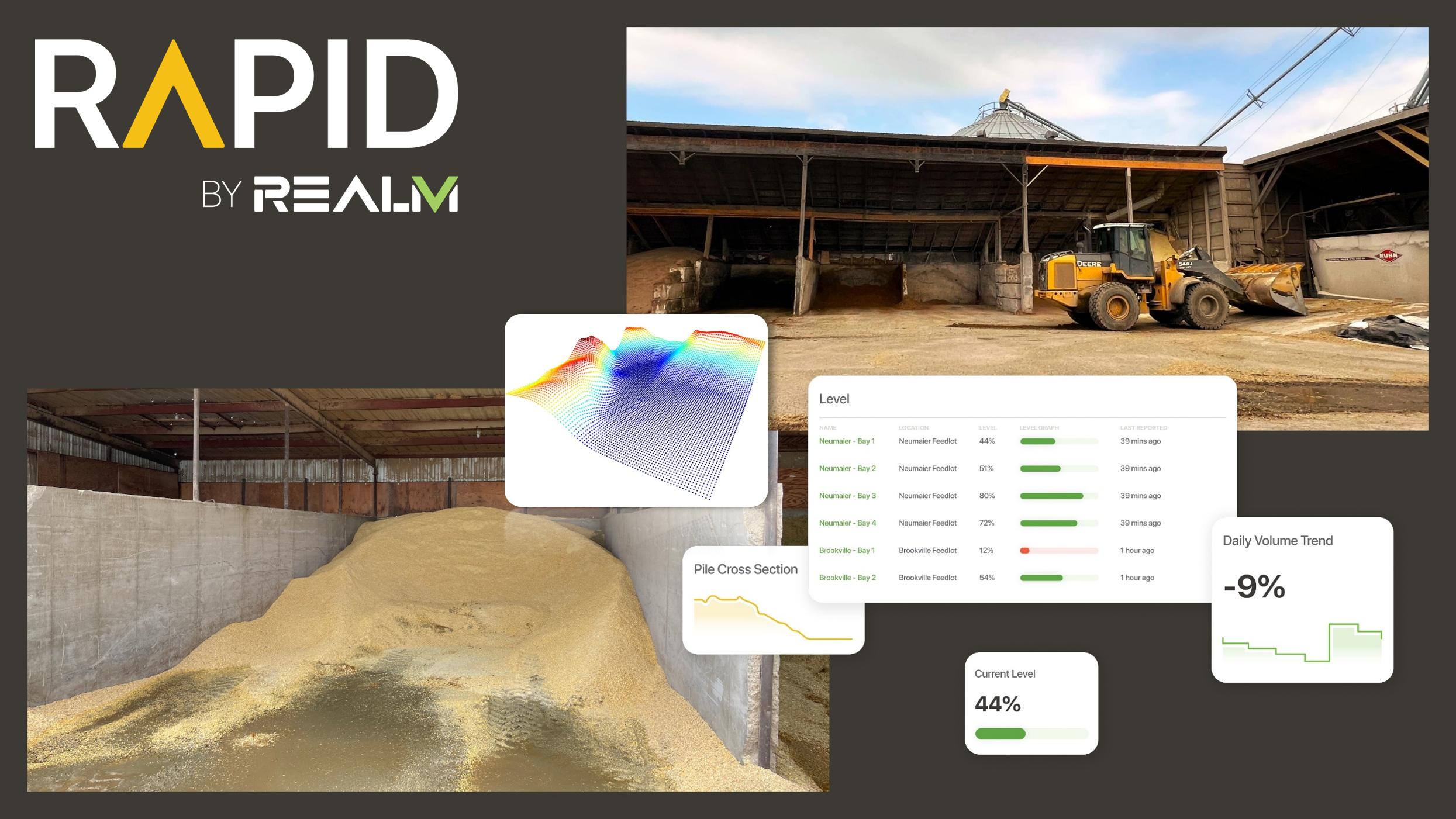 RAPID Pile Inventory Monitoring | RealmFive